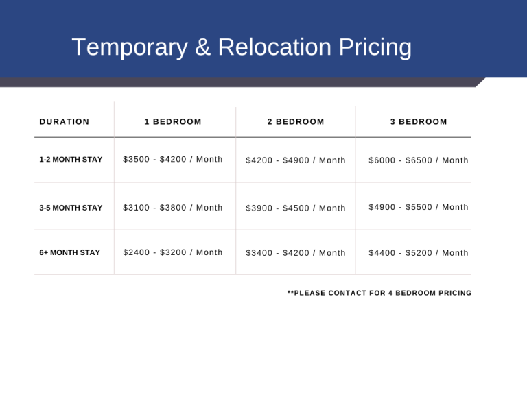 Short Term Lease Pricing | Premier Corporate Housing